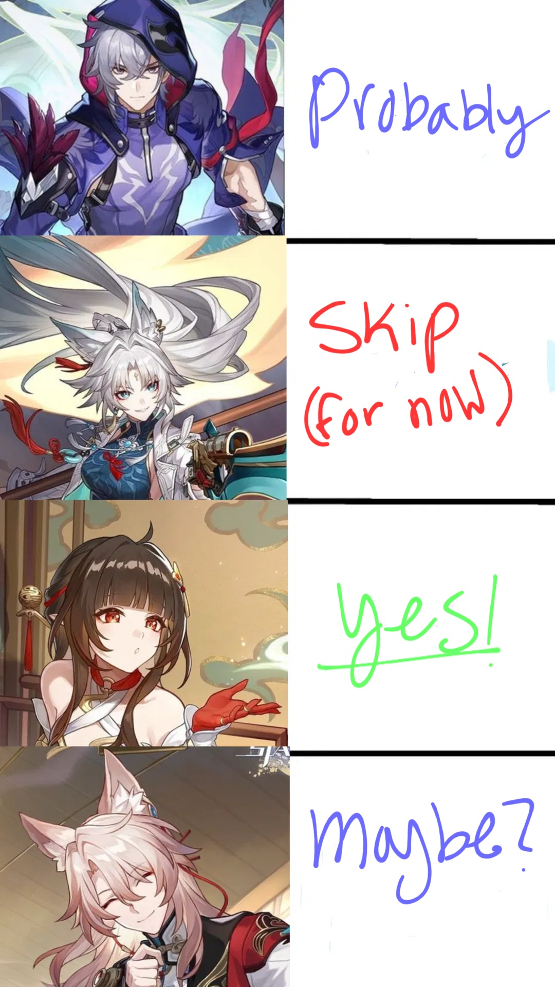 My Future Pulling Plans Honkai: Star Rail | HoYoLAB