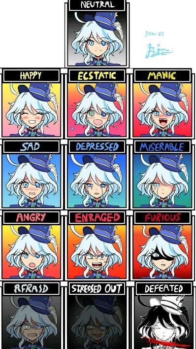 all furina's emotions :) Genshin Impact | HoYoLAB