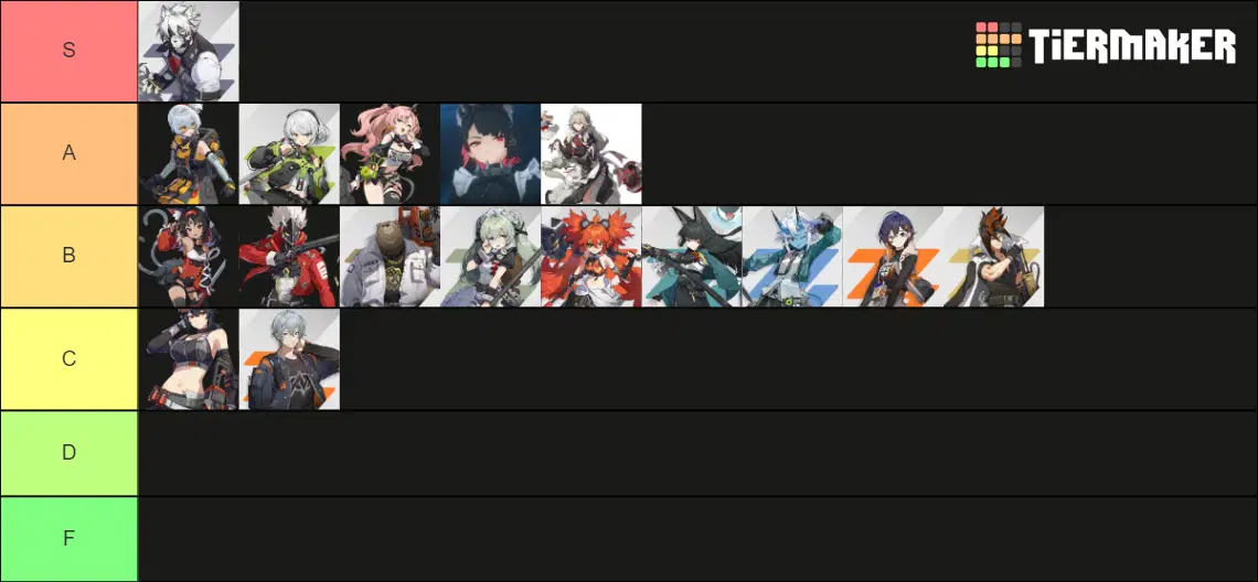 f zero x tier list