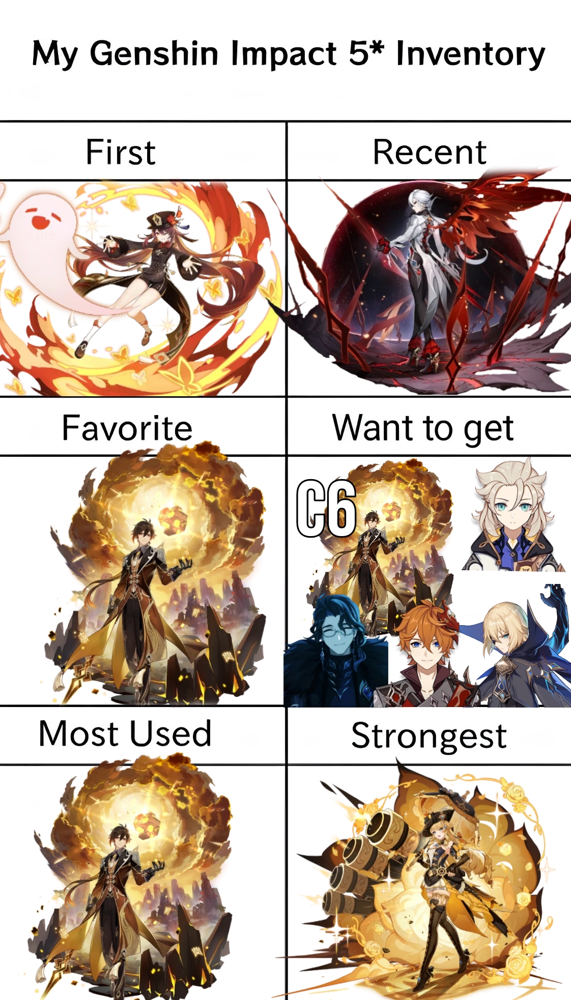 My Genshin Inventory! Genshin Impact | HoYoLAB