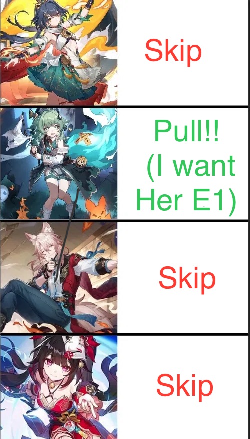 My pull plans Honkai: Star Rail | HoYoLAB