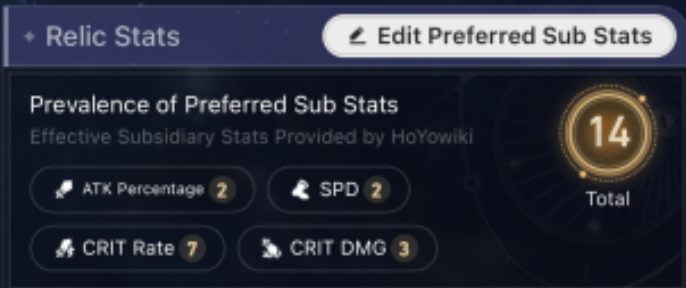 Relic Stats Maximum value in HSR Battle record - Hoyolab Honkai: Star ...