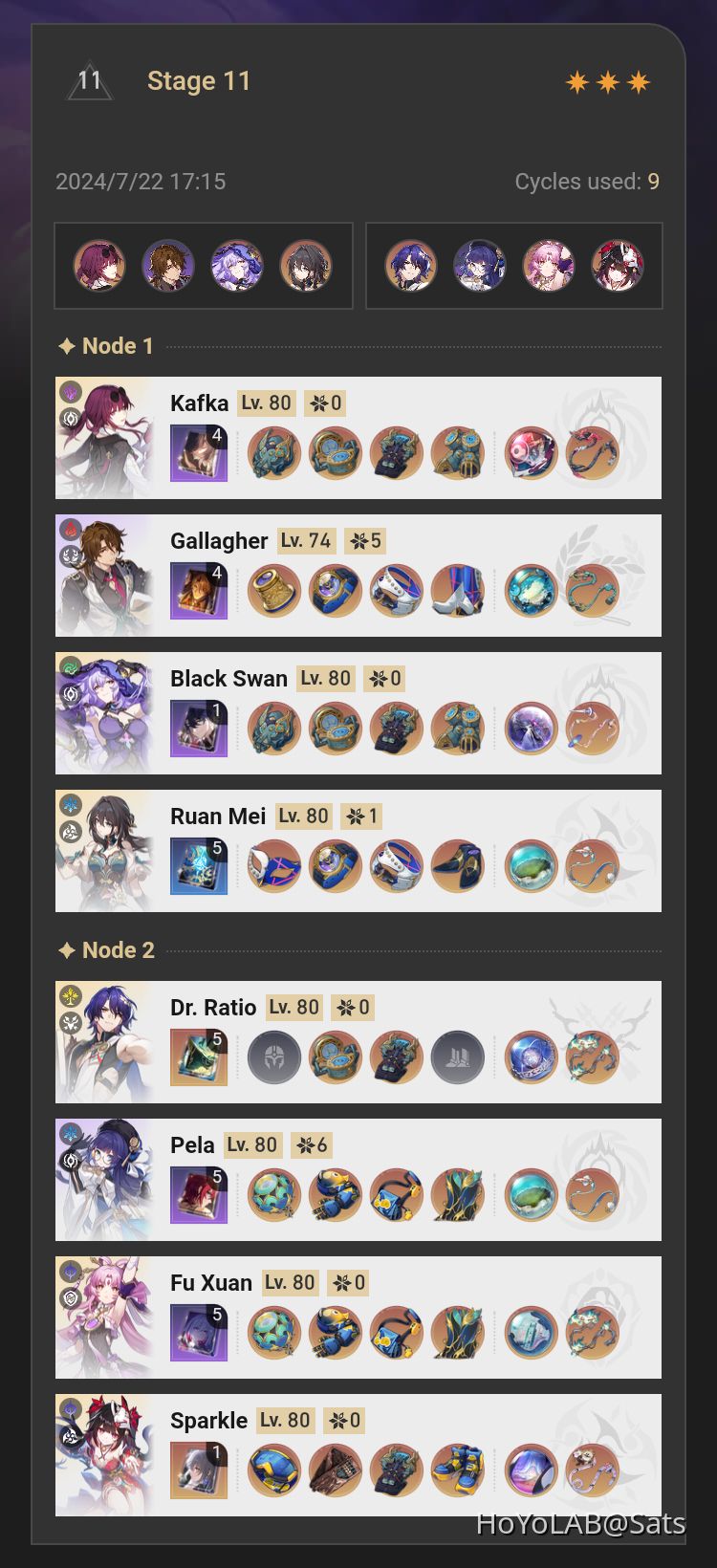 Hypercarry dead? Nuh uh! Honkai: Star Rail | HoYoLAB