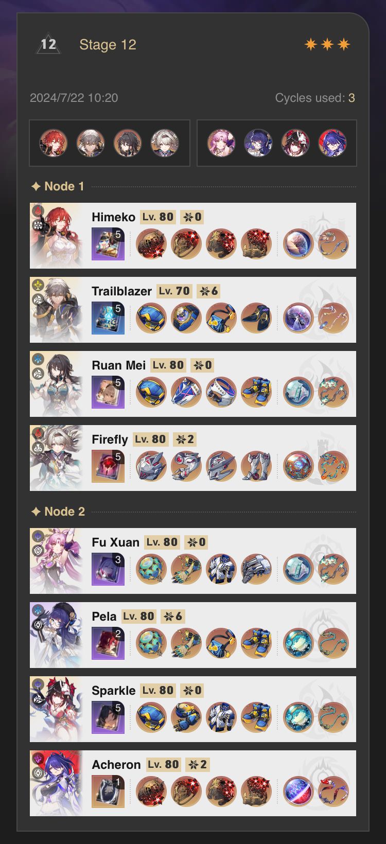 E2 Firefly/Himeko Dual Dps + E2S1 Archeron Hypercarry Honkai: Star Rail ...