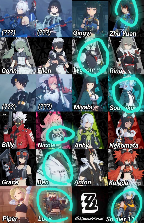 My favourite characters fron each faction! Zenless Zone Zero | HoYoLAB