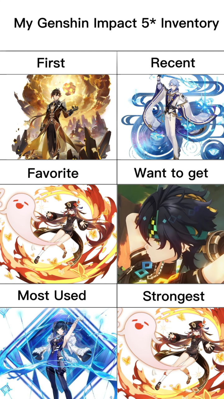 Introducing... My Genshin 5* Inventory!! ️ ️ ️ Genshin Impact | HoYoLAB