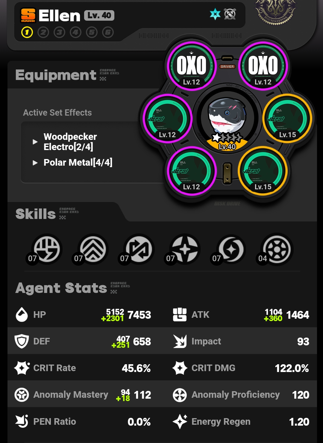 Is My Ellen Good?? Zenless Zone Zero | HoYoLAB