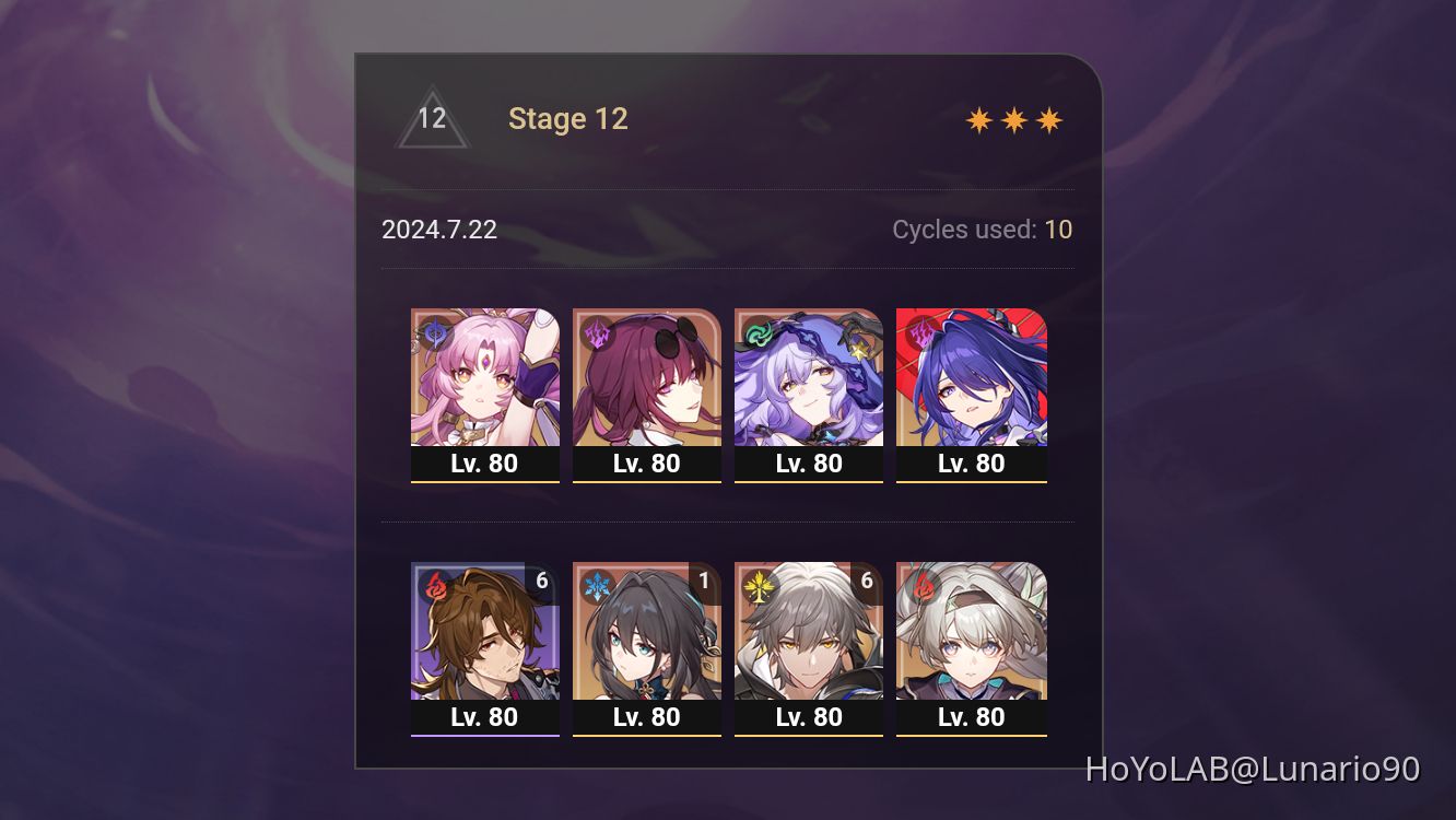 Classic Mommy team and Firefly Ultra Break Honkai: Star Rail | HoYoLAB