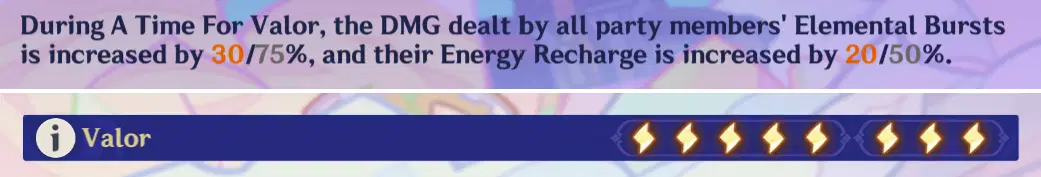 [V4.8] [Summertide Scales and Tales] Event Guide! | Boreal Flurry ...