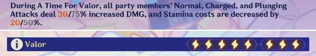 [V4.8] [Summertide Scales and Tales] Event Guide! | Boreal Flurry ...