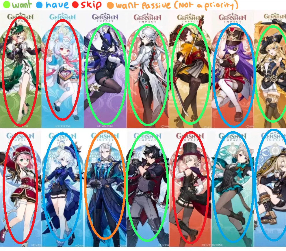 The Duke WILL come home!!🔥🔥 Genshin Impact | HoYoLAB