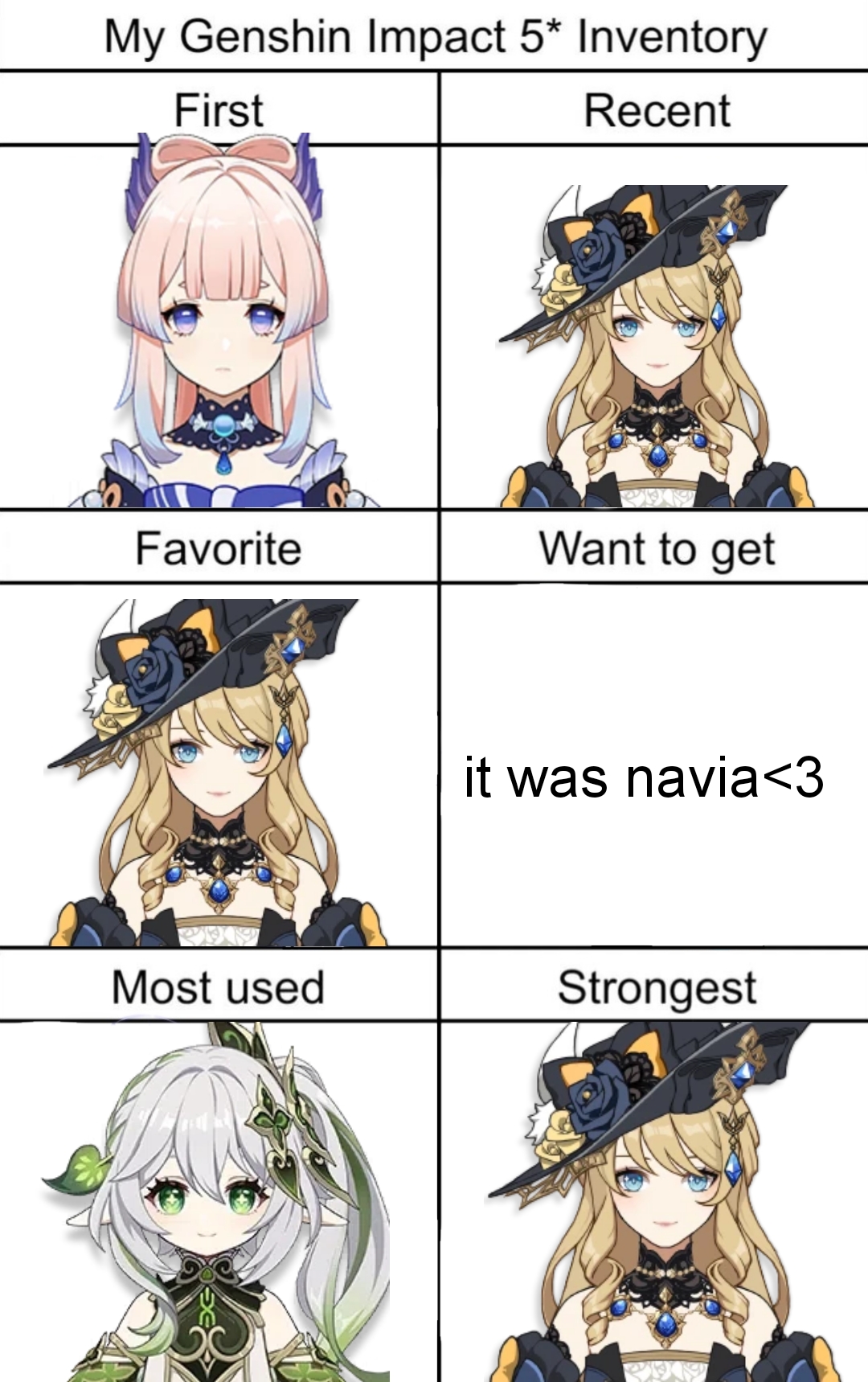 my genshin 5★ and 4★ inv ! ! Genshin Impact | HoYoLAB