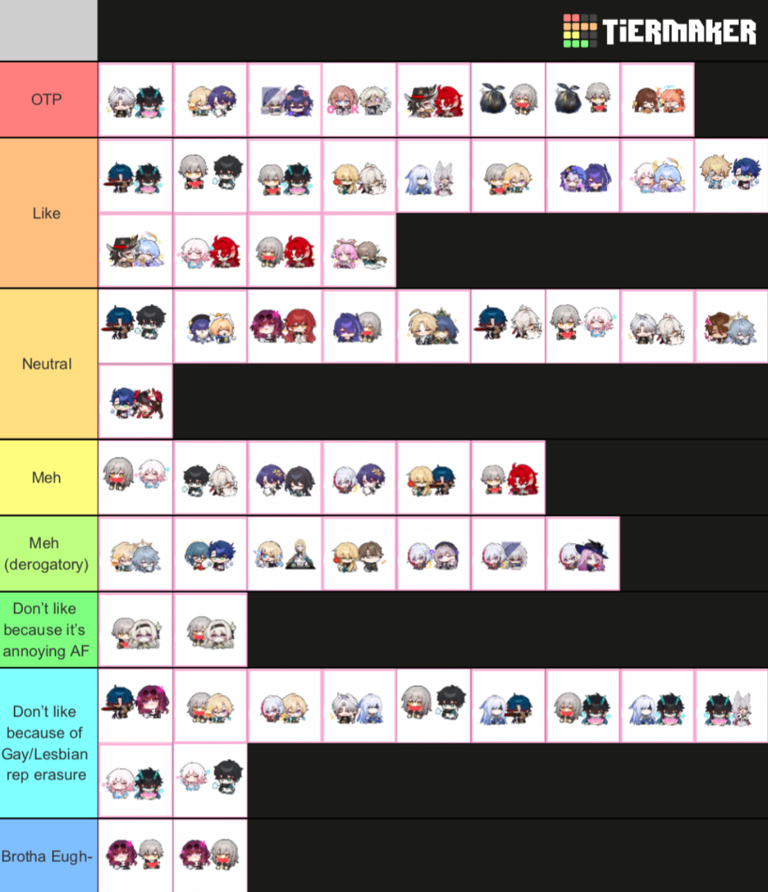 Shipping tier list! TW: my opinion Honkai: Star Rail | HoYoLAB