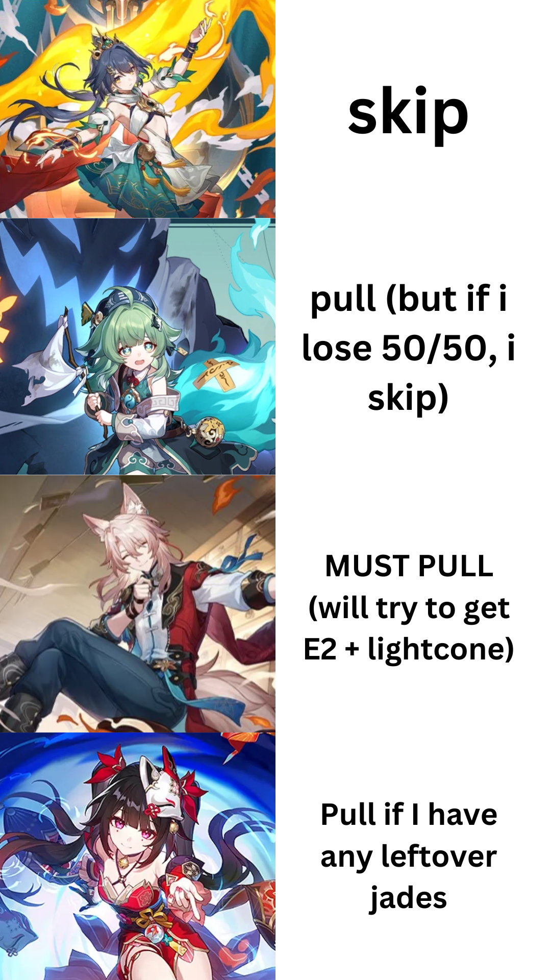 my pull chart for the next patches Genshin Impact | HoYoLAB