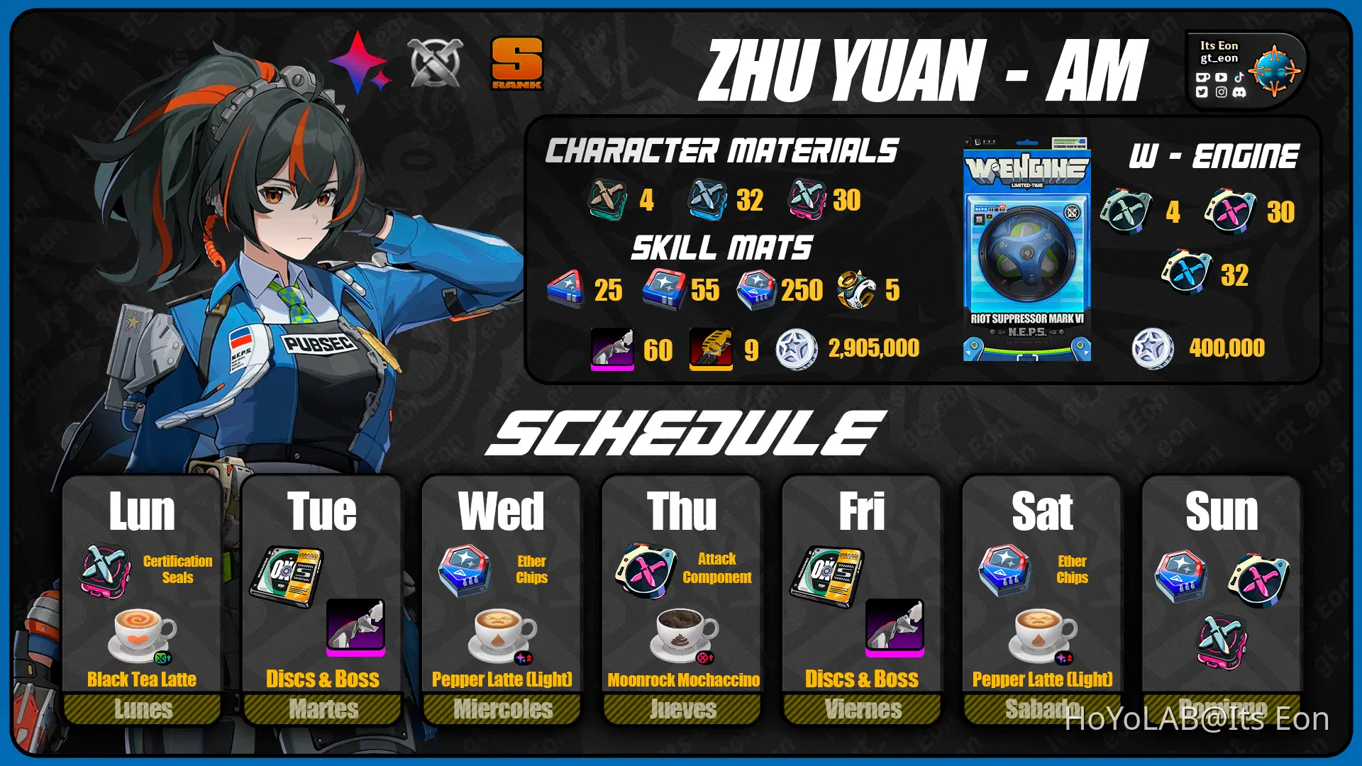 ZHU YUAN ASCENSION GUIDE !!! Zenless Zone Zero | HoYoLAB