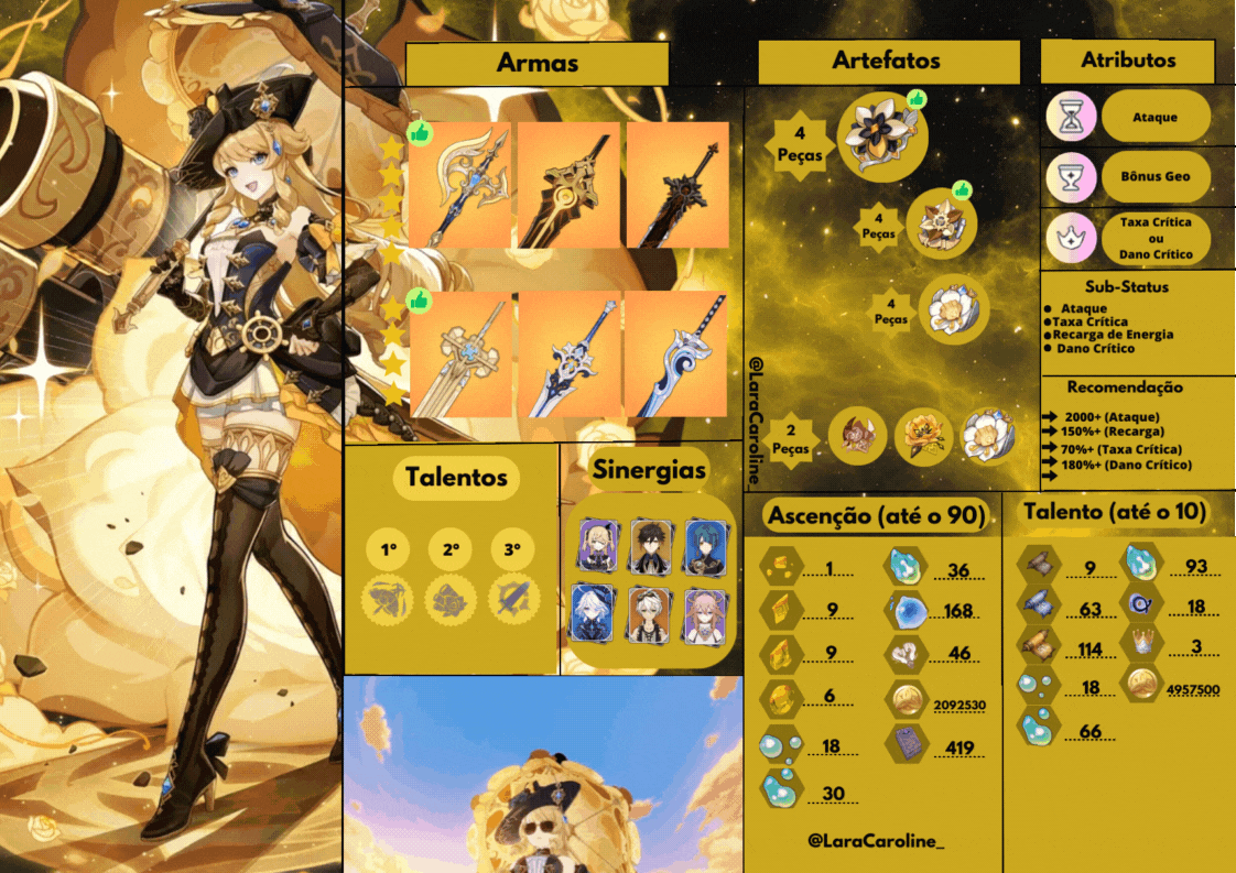 Navia Build/Guia | 4.8 Genshin Impact | HoYoLAB