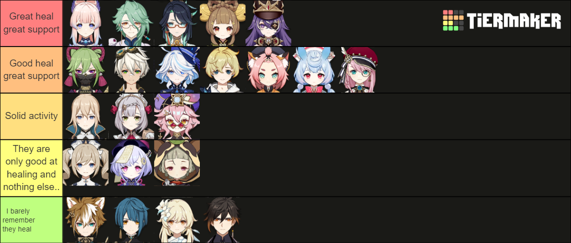 Healers Tier List [heals+usefulness] -my opinion Genshin Impact | HoYoLAB