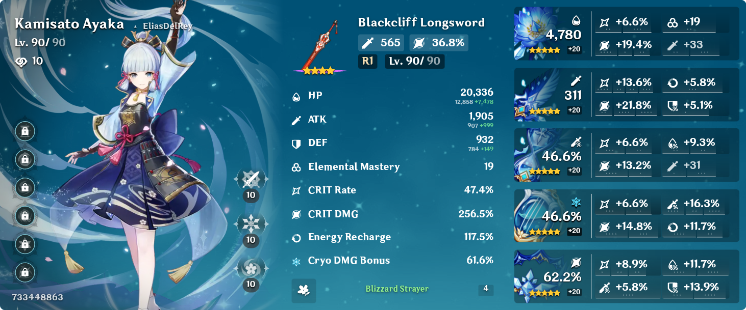 my 5 best builds according to akasha cv Genshin Impact | HoYoLAB