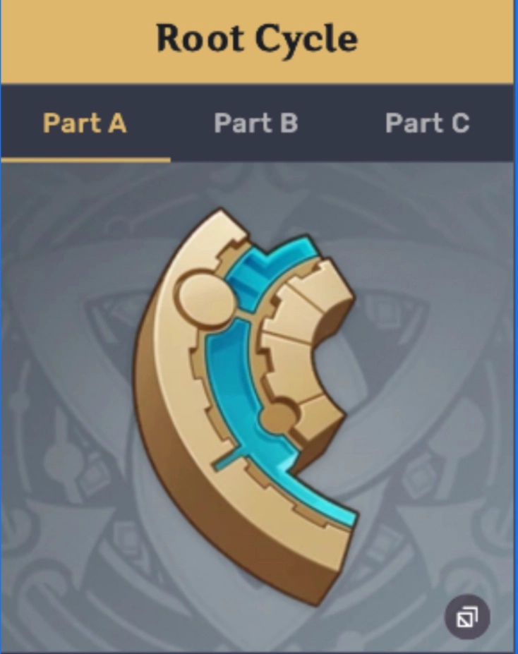 Analysis of the Root Cycle Genshin Impact | HoYoLAB