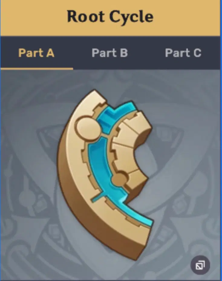 Analysis of the Root Cycle Genshin Impact | HoYoLAB