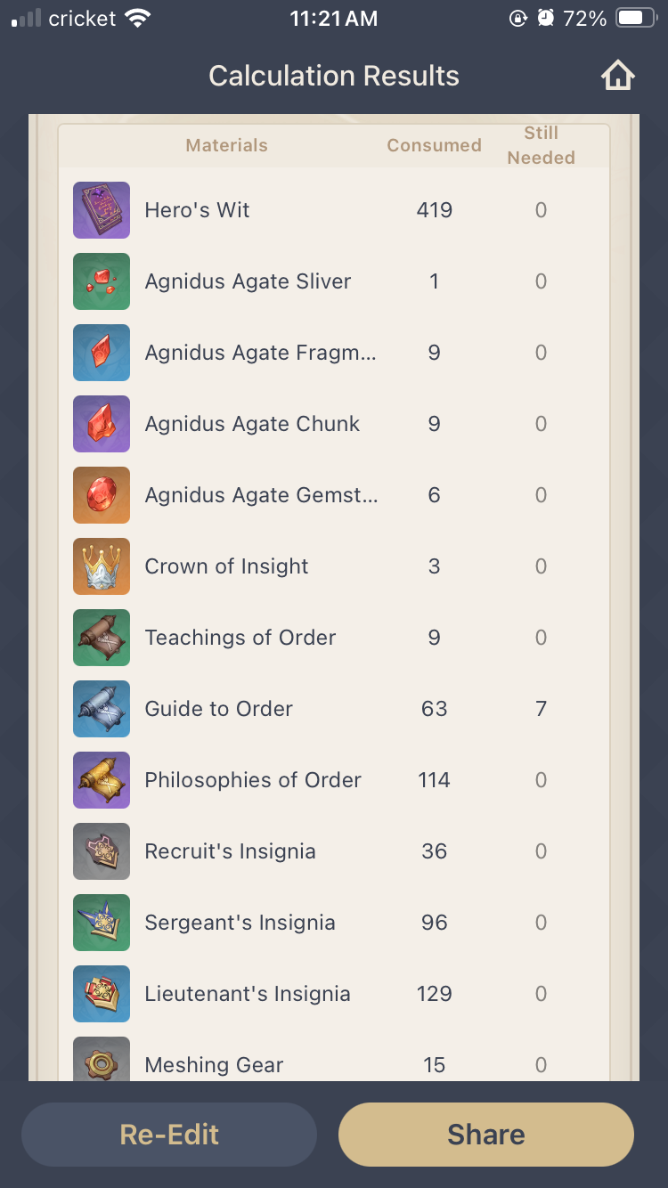 Pre-Farming Arlecchino Genshin Impact | HoYoLAB