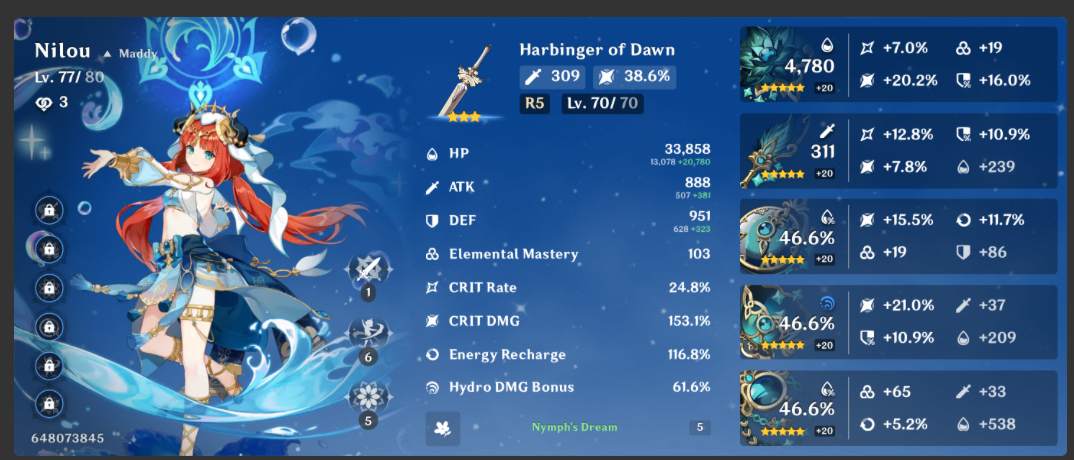 The weapon gives 28 more crit rate when above 90 percent hps and is ...