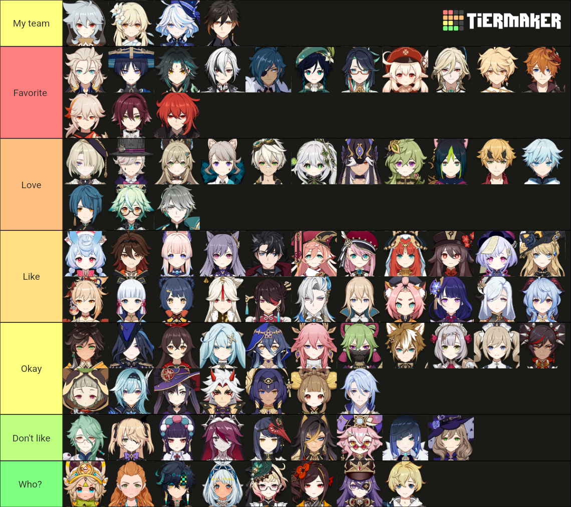 my tear list Genshin Impact | HoYoLAB