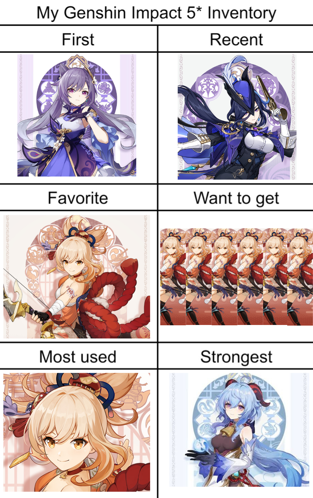 Yoimiya Addict~ Genshin Impact | HoYoLAB