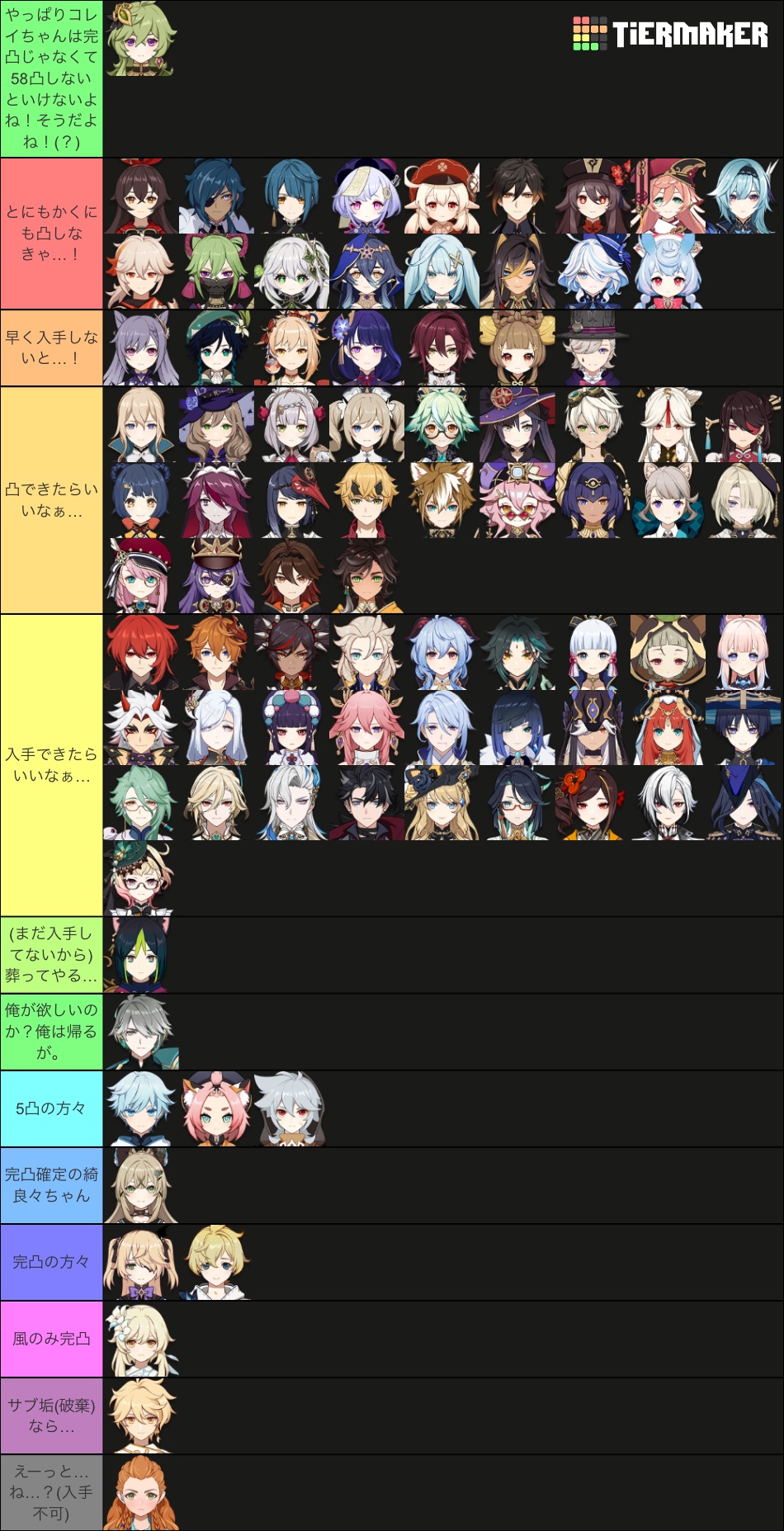 今引きたい・凸したいキャラティア表(2024/07/24ver) Genshin Impact | HoYoLAB