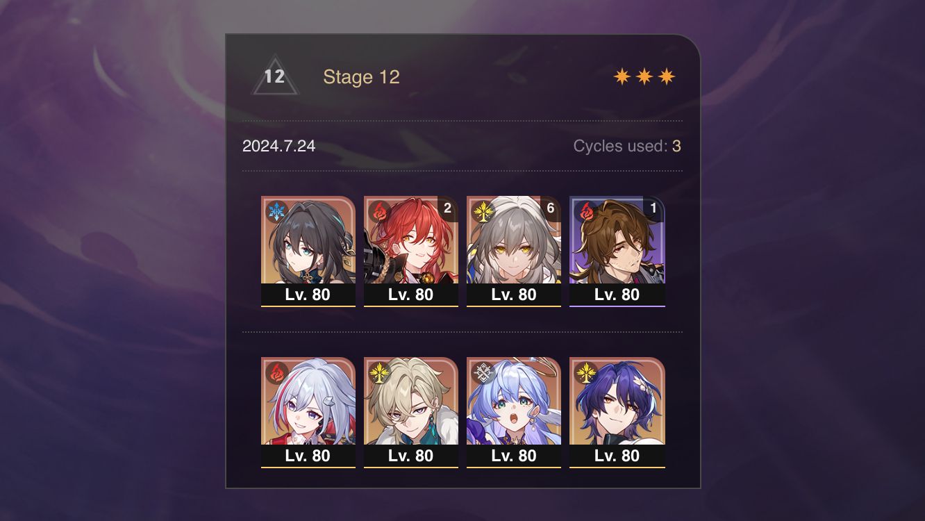 3 cycle clear with E2 Himeko and all E0S1 RRAT team Honkai: Star Rail ...