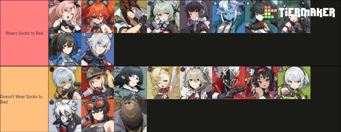 ZZZ Characters Based On If I Think They'd Wear Socks To Bed Zenless ...