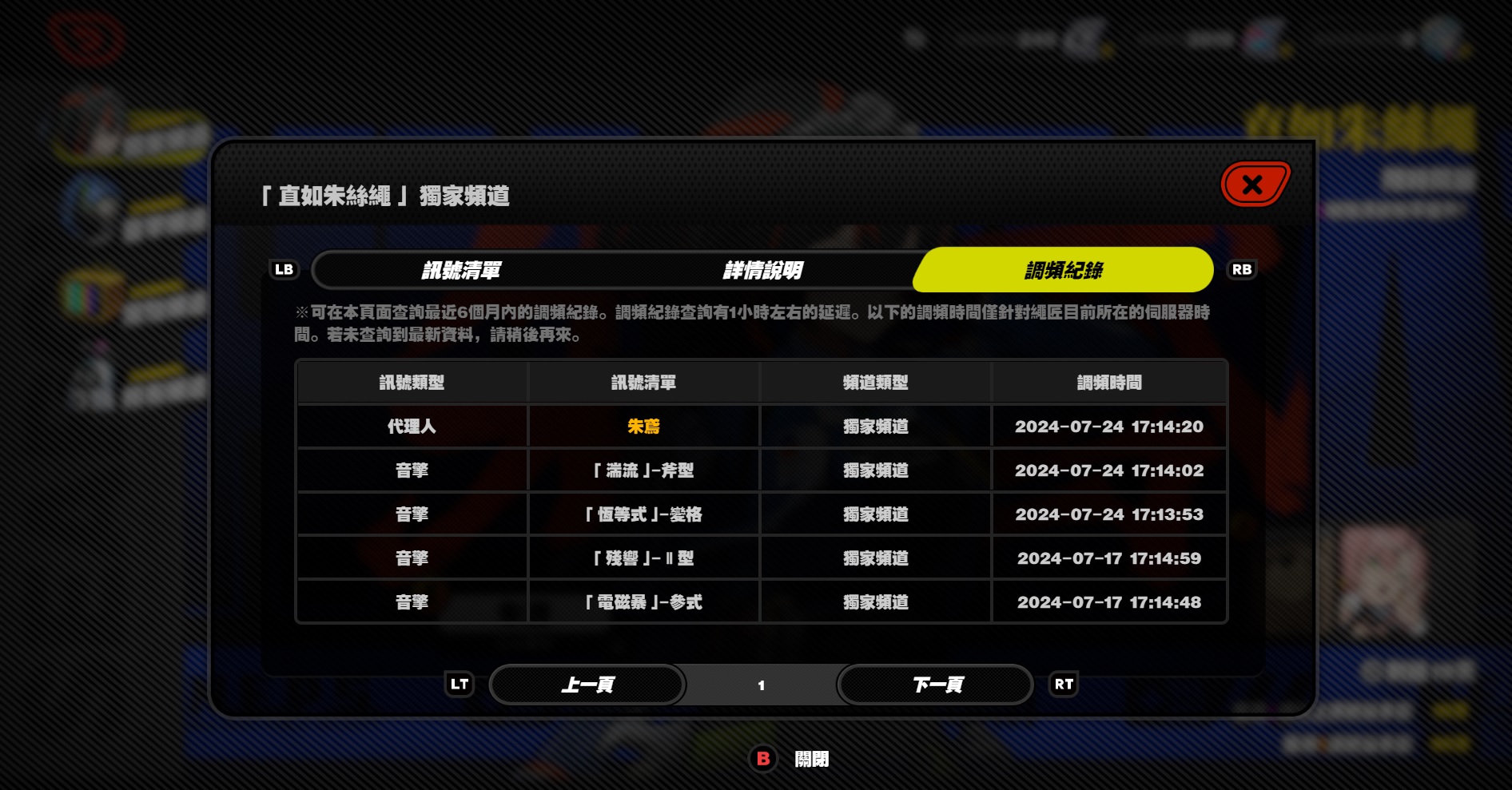 wish all good luck Zenless Zone Zero | HoYoLAB