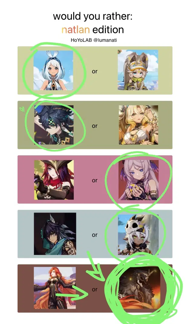 I have a thing for harbingers, what can I say Genshin Impact | HoYoLAB