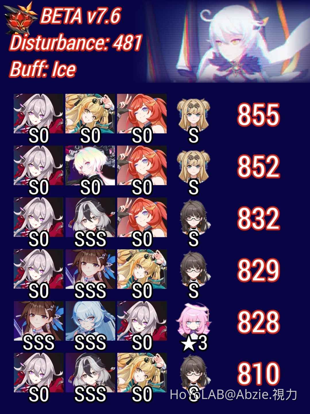 [BETA v7.6] Songque Jovial Deception: Shadowdimmer, Support Lineup ...