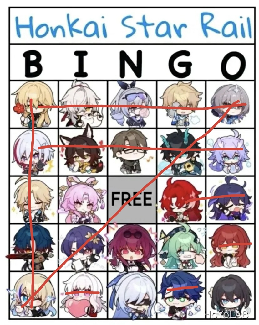 Бинго хср Honkai: Star Rail | HoYoLAB