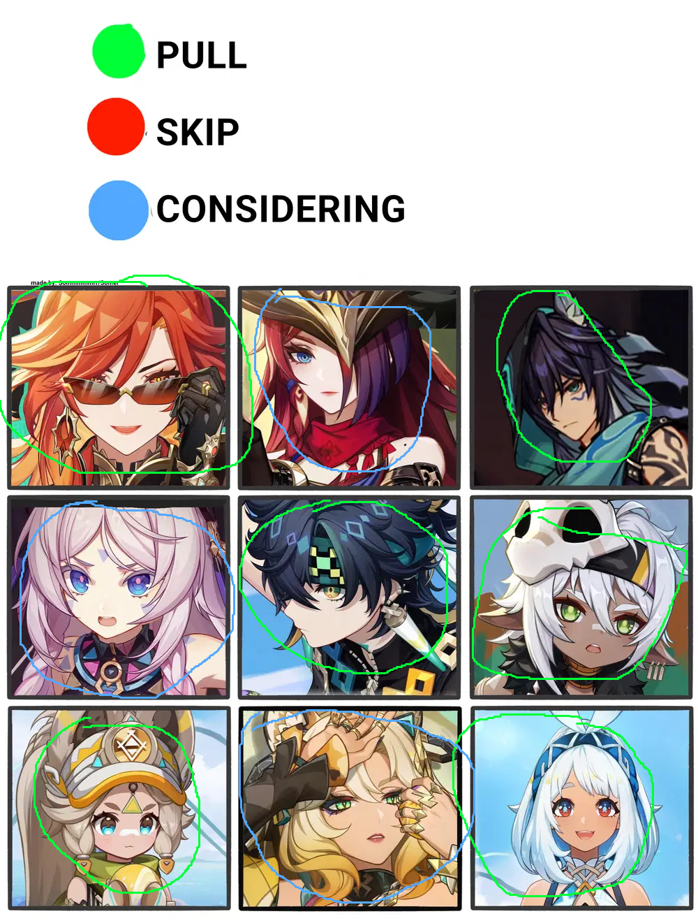 Natlan characters I may or may not pull for. Genshin Impact | HoYoLAB