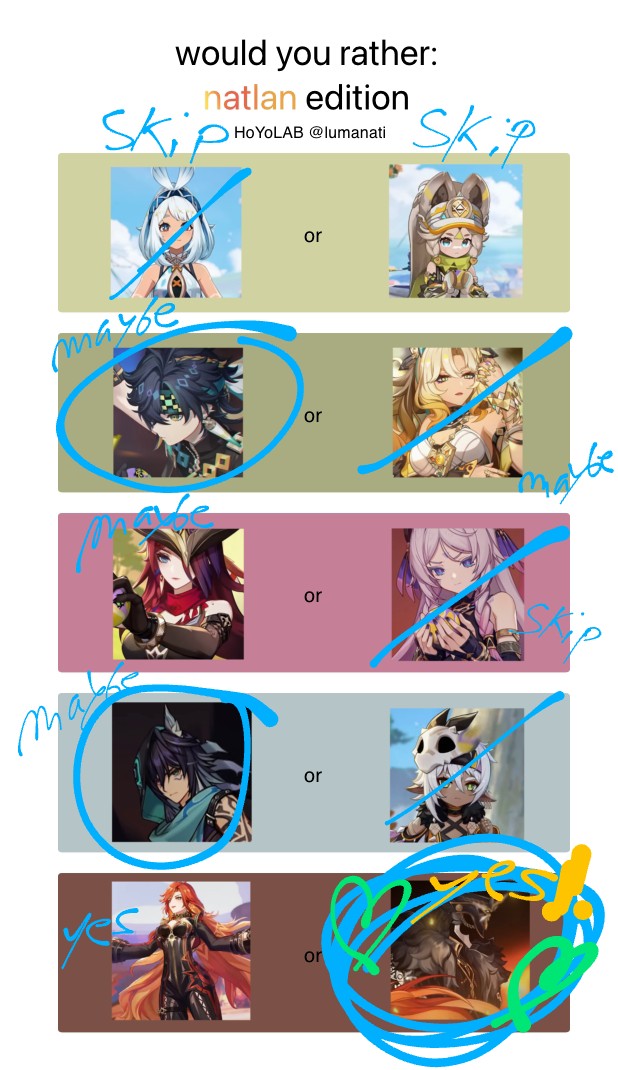 Natlan characters Genshin Impact | HoYoLAB