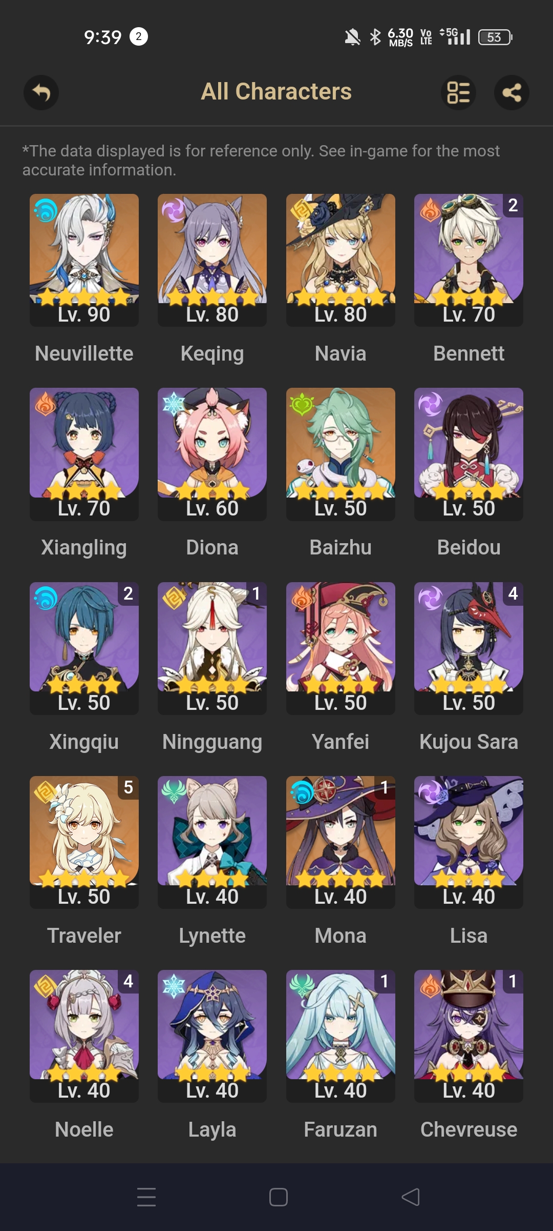 navia team build? Genshin Impact | HoYoLAB