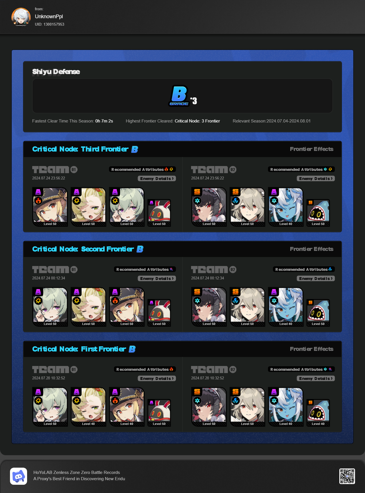 Shiyu Defense - So far my Progress Zenless Zone Zero | HoYoLAB