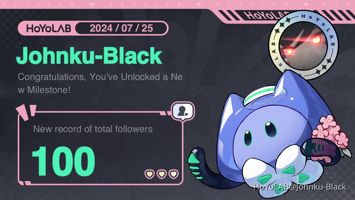 Crazy fr 🙏🏻 | HoYoLAB