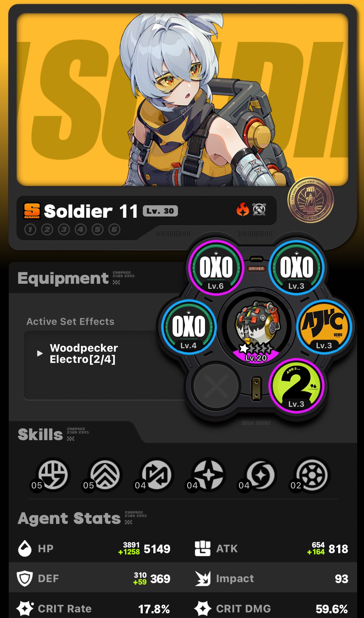 Current lineup Zenless Zone Zero | HoYoLAB