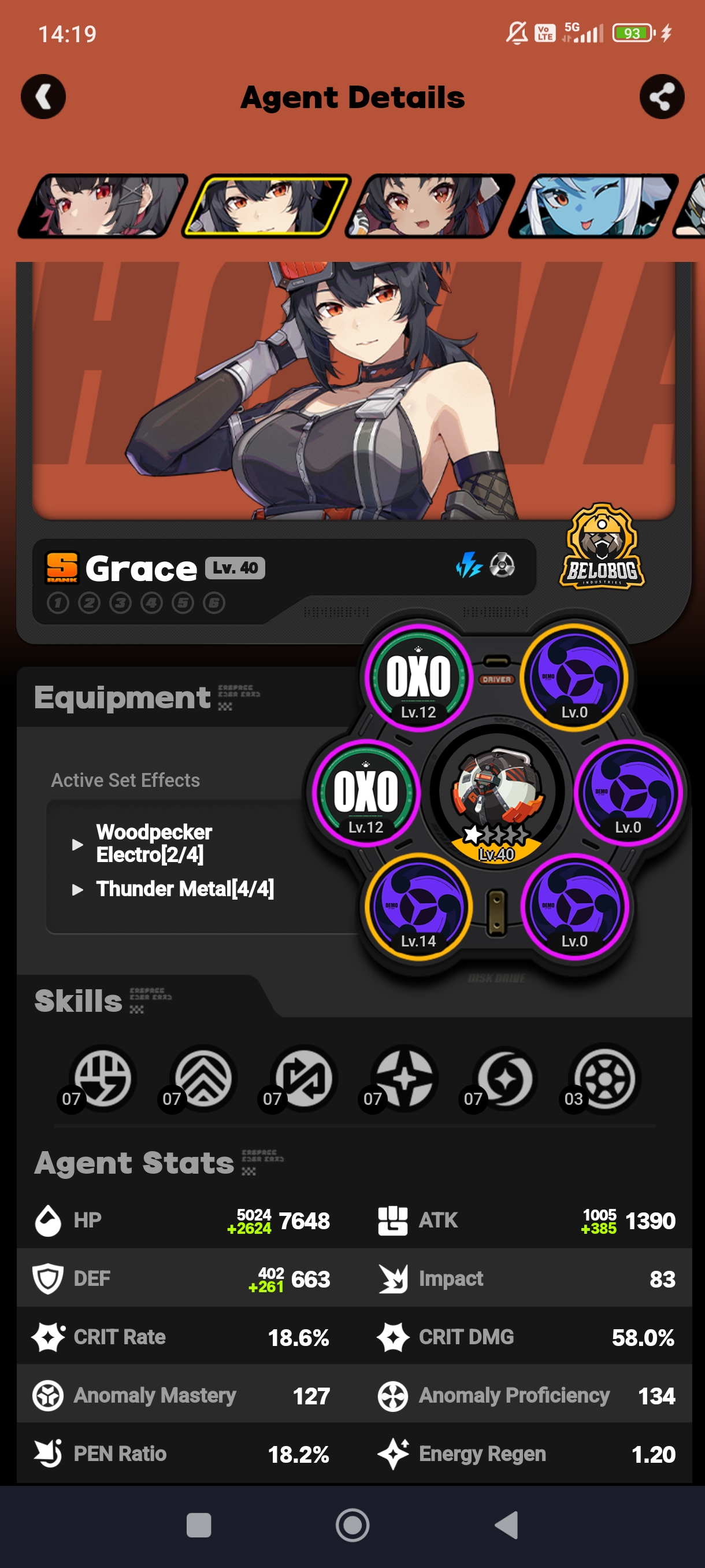 Grace Zenless Zone Zero | HoYoLAB