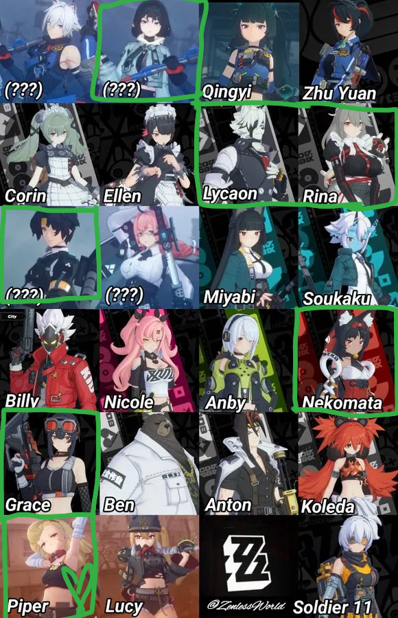 любимые агенты из каждой фракции Zenless Zone Zero | HoYoLAB