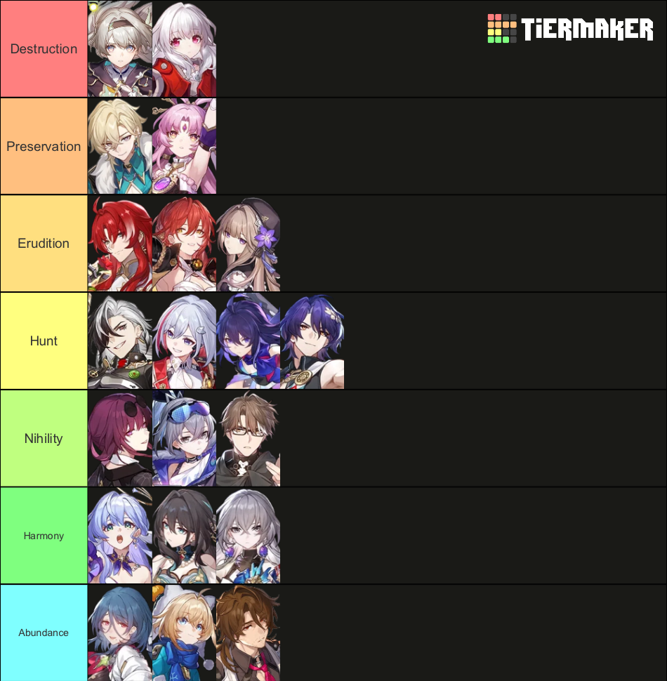 the characters that i play in HSR vs. the ones i WANT to play Honkai ...