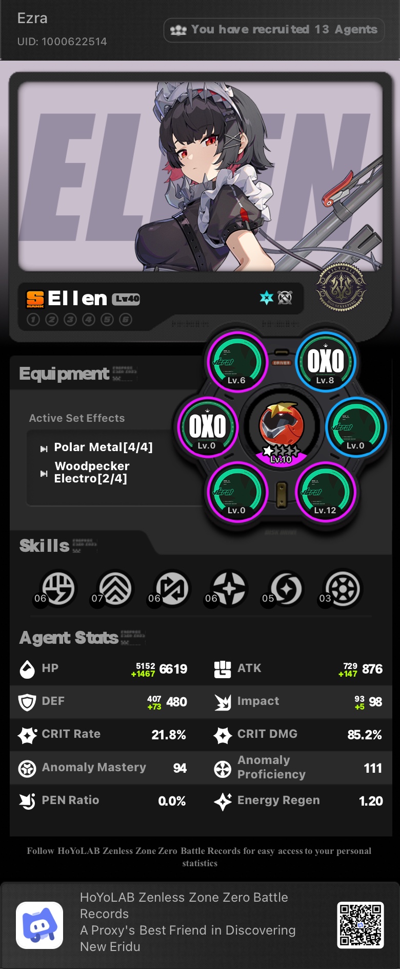 ZZZ battle lineup Zenless Zone Zero | HoYoLAB