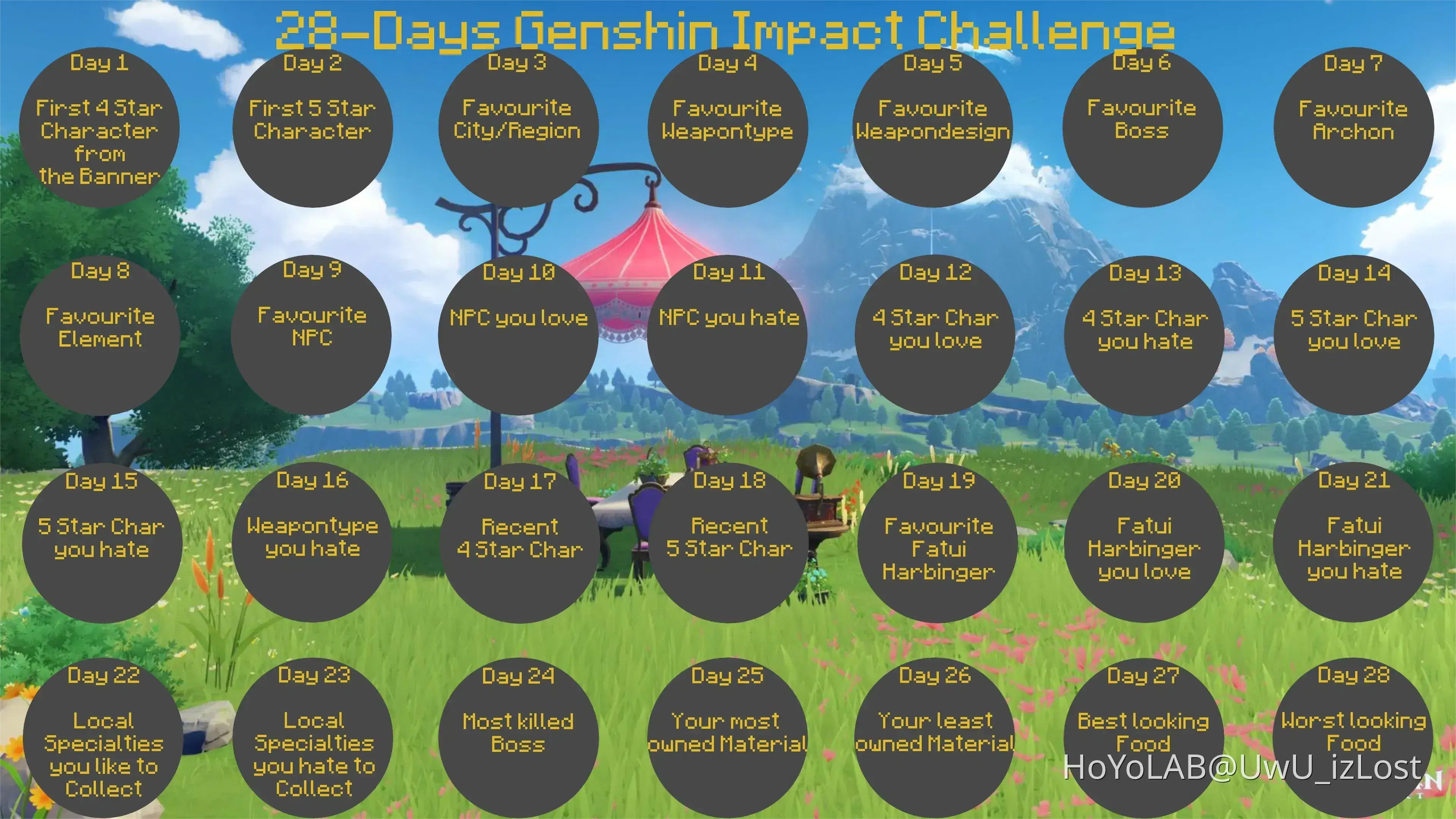 28 Days Genshin Challenge: Day 1 Genshin Impact | HoYoLAB