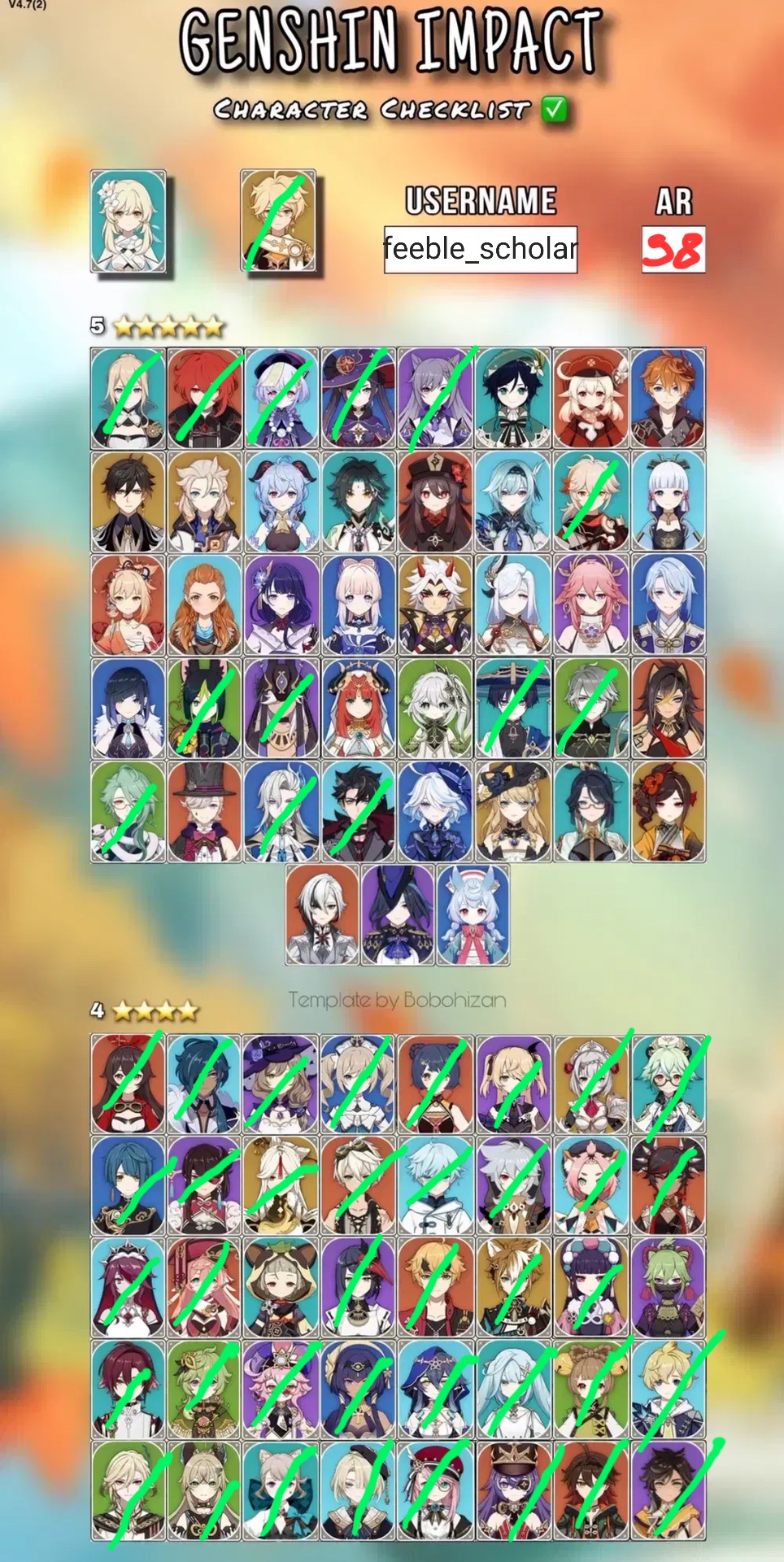 updated character inventory!! Genshin Impact | HoYoLAB