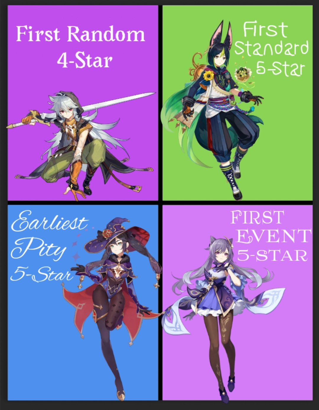 Fated Journey Challenge Genshin Impact | HoYoLAB