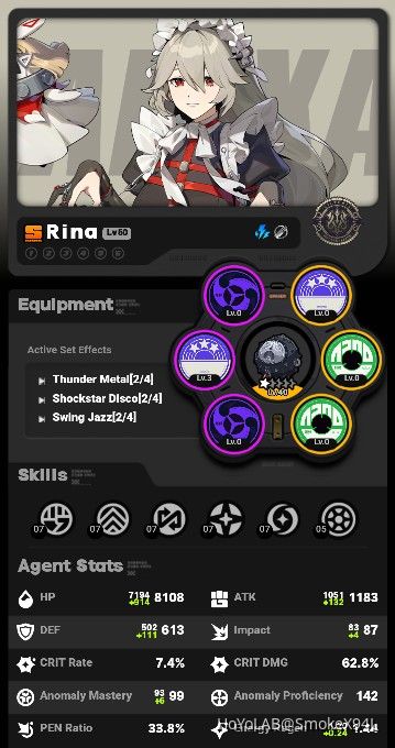 My main lineup Zenless Zone Zero | HoYoLAB