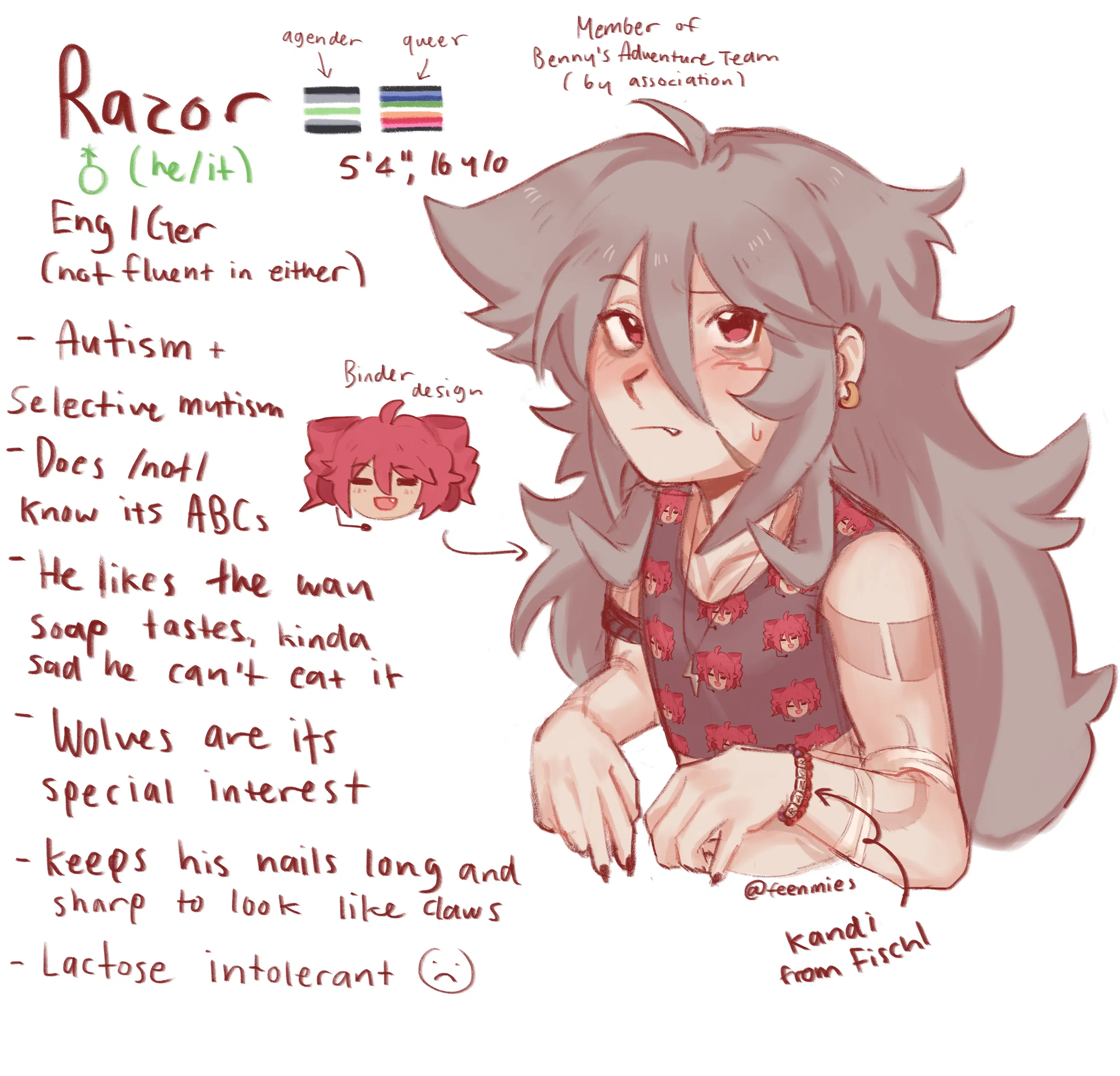 teto binder razor ‼️ Genshin Impact | HoYoLAB